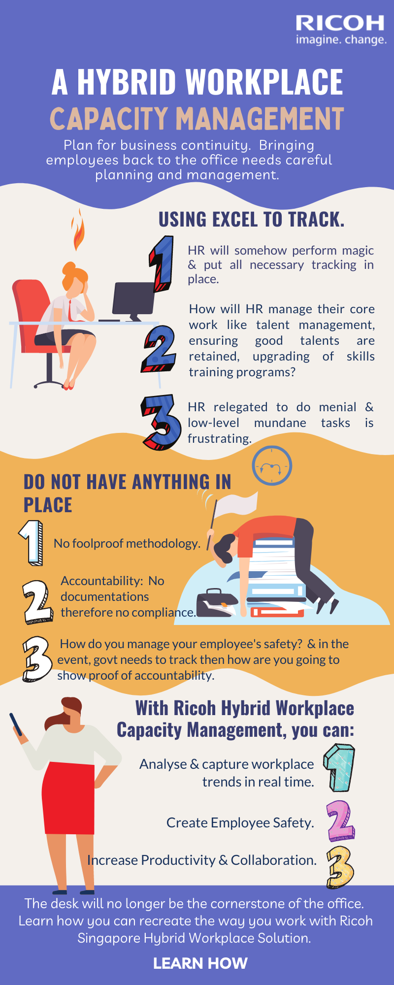 Infographics - Are You Ready For A Hybrid Workplace?